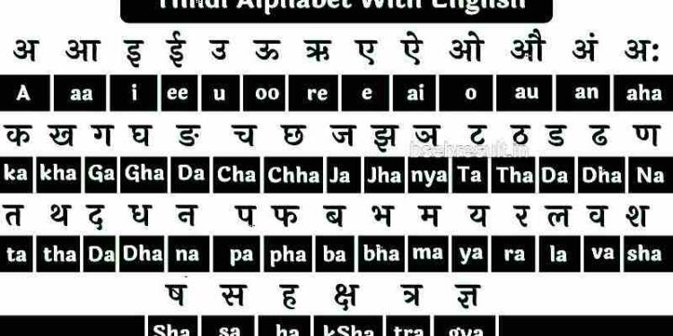 अ से ज्ञ वर्णमाला | A se Gya Tak Varnmala with Example - tfipost.in