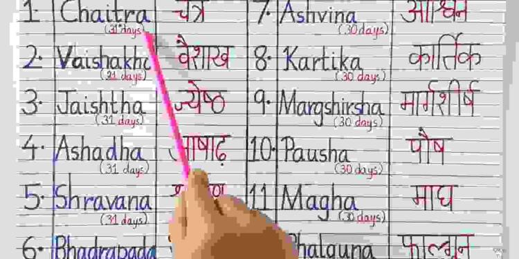 Hindi Mahina :Names of days and English months - tfipost.in